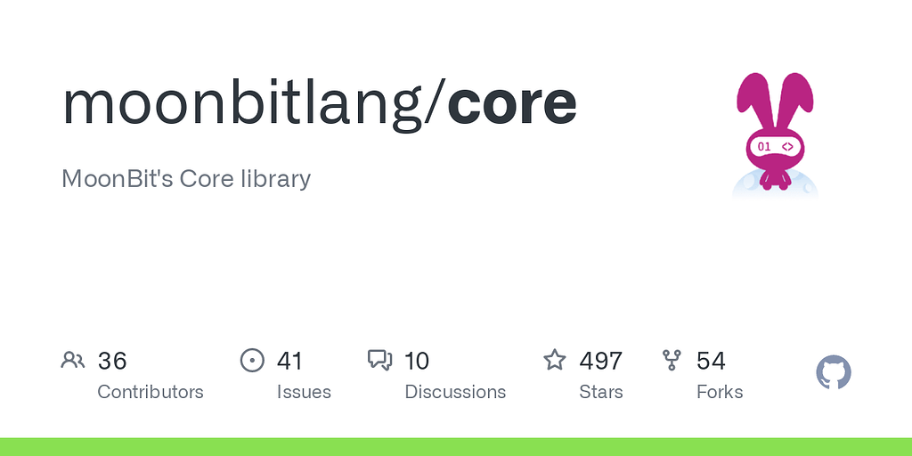 MoonBit 每周工作动态——0311 - 基础软件每周动态 - moonbitlang